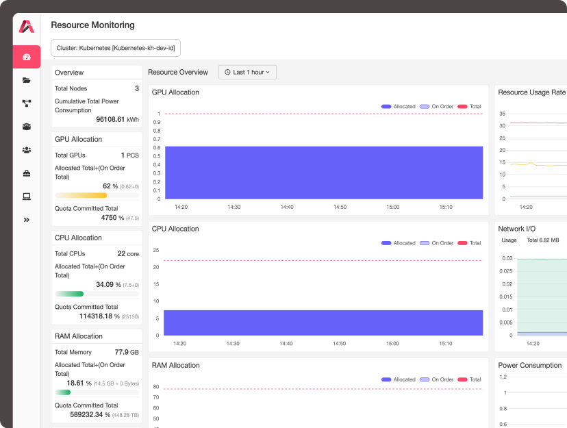 INFINITIX | Expert in GPU Computing Resource and AI Infrastructure Management
