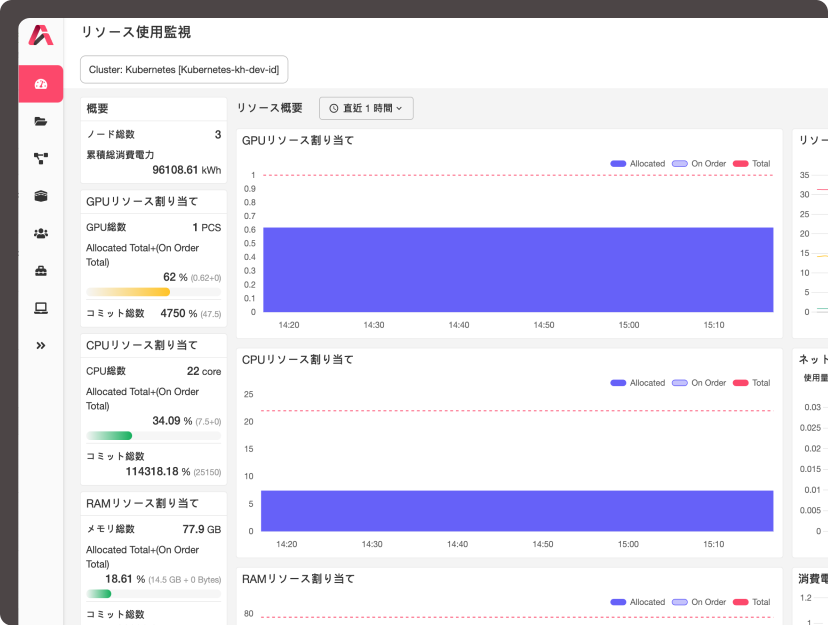 INFINITIX | AI GPUリソース運用とAIインフラ管理の専門家