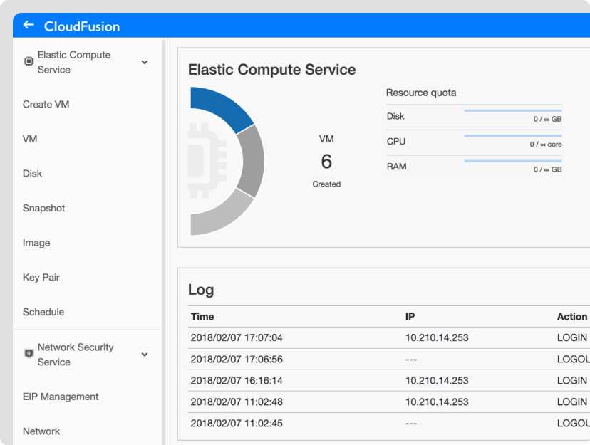 INFINITIX | Expert in GPU Computing Resource and AI Infrastructure Management