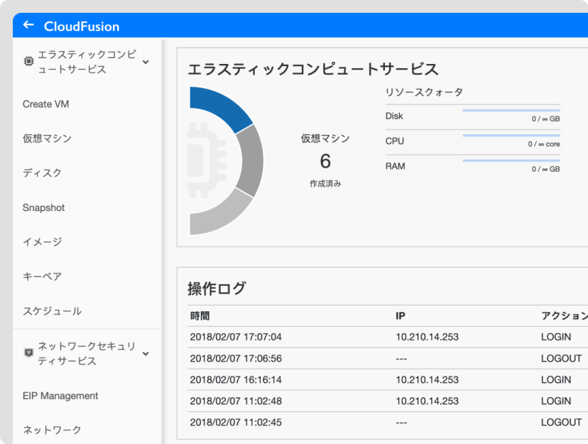 INFINITIX | AI GPUリソース運用とAIインフラ管理の専門家