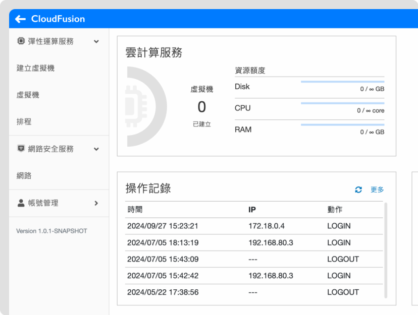 INFINITIX 數位無限 | GPU算力資源調度和AI基礎設施管理專家